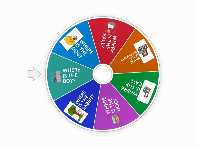 POPTROPICA 3 - UNIT 6 PREPOSITIONS - Spin the wheel