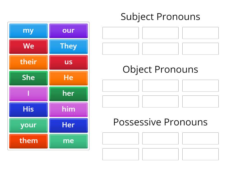 Pronouns - Group sort