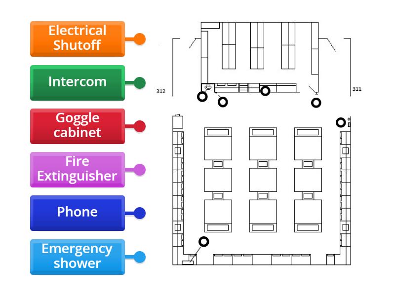 West Lab - Labelled diagram