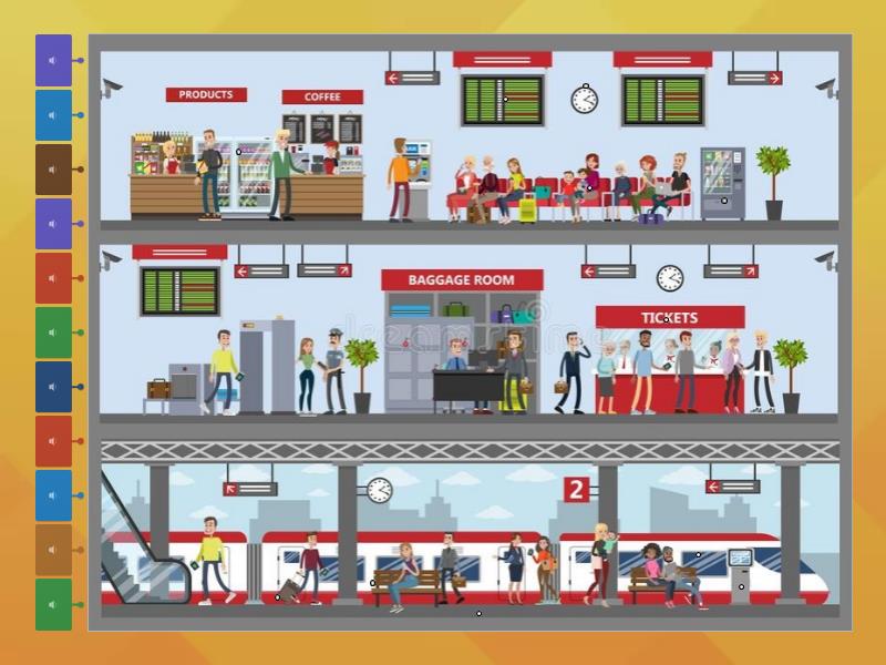 train station labelling 2 - Labelled diagram
