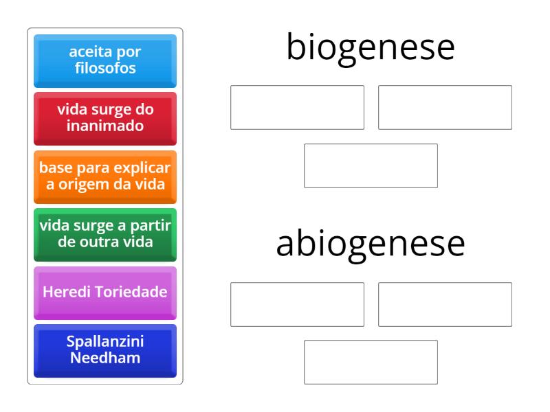biologia.biogenese,abiogenese - Ordenar por grupo