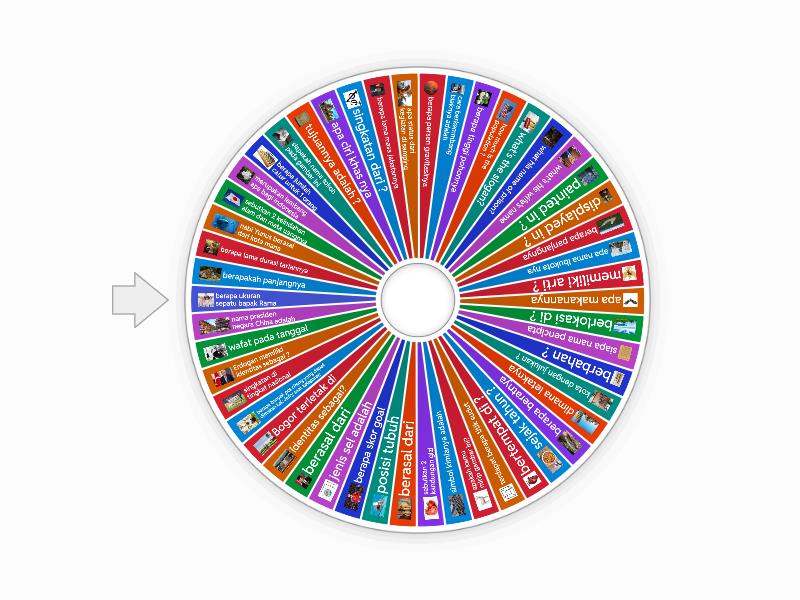 Memory Madness - Spin the wheel