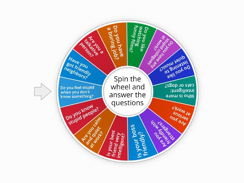 Character - Spin the wheel