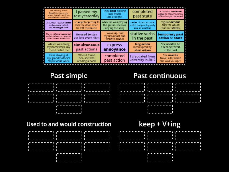 Roadmap B2 unit 1B gram presentation - Group sort