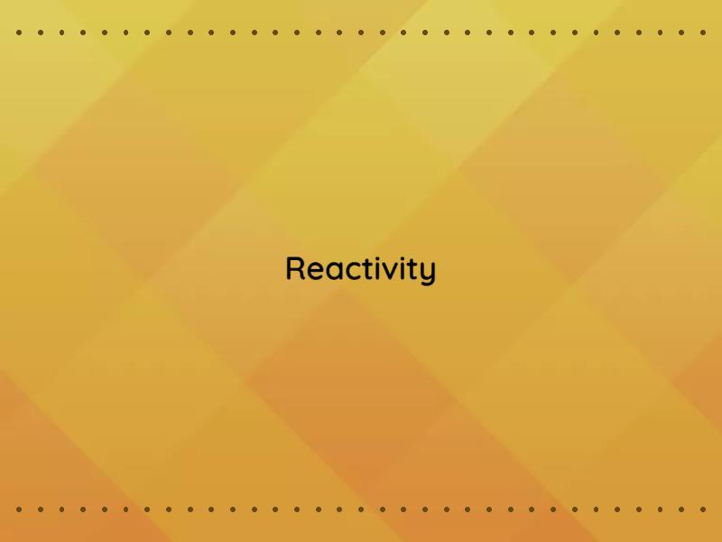 Reactivity Series - Watch and memorize