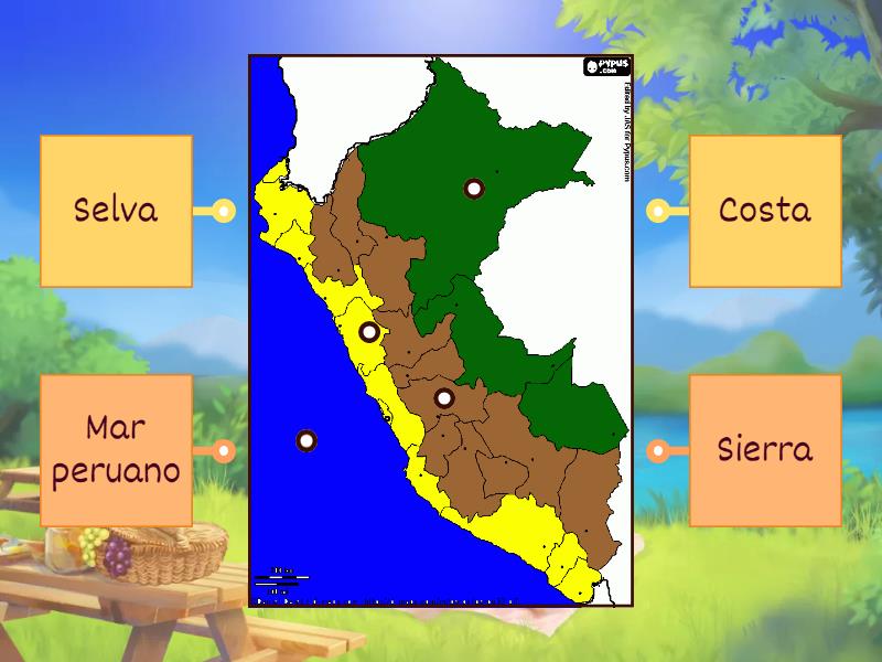 Las Regiones del Perú - Diagrama con etiquetas