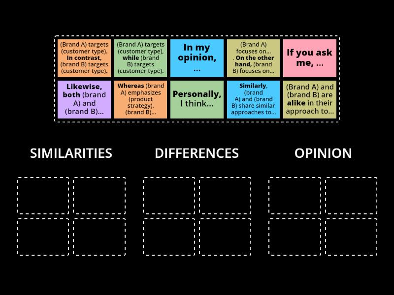 Similarities or differences? - Group sort