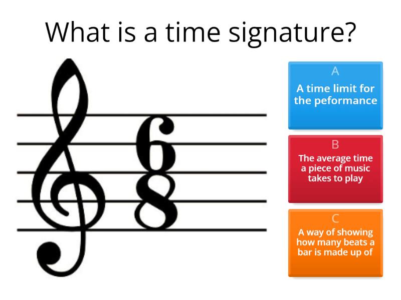 Time Signatures - Quiz