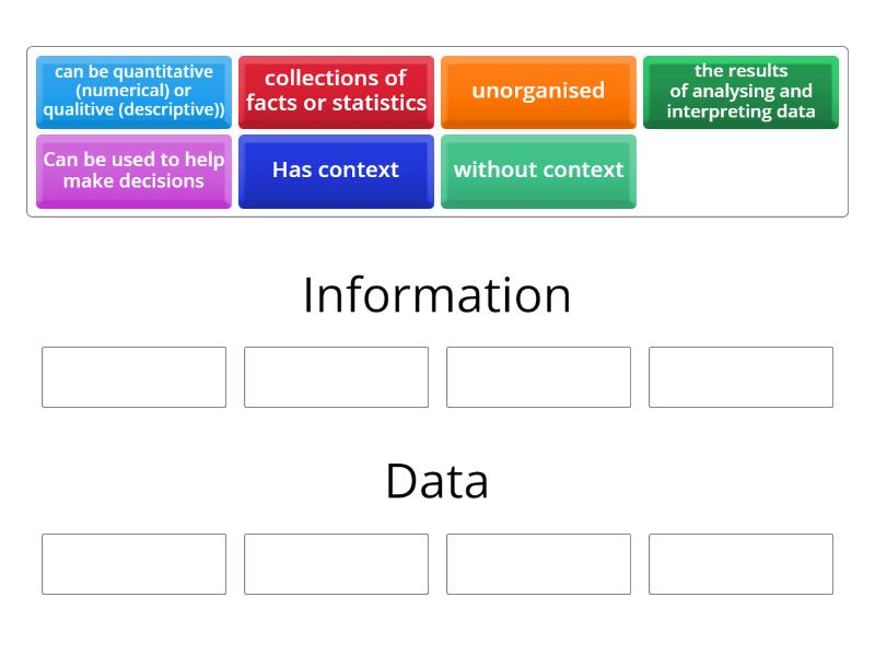 Differences Between Information Vs Data Group Sort