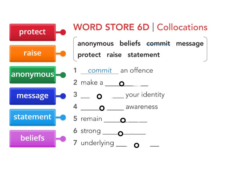 Focus 4 WORD STORE 6D | Collocations - Labelled diagram