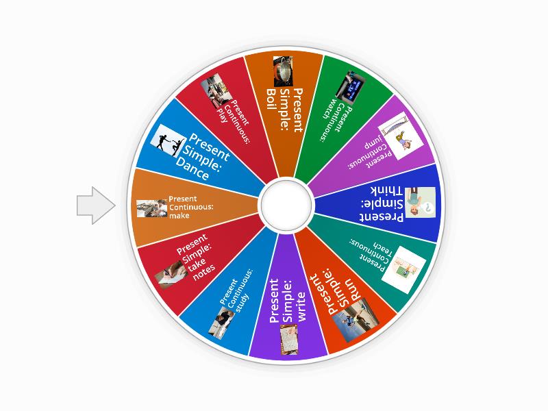 TIC-TAC-TOC - Random wheel