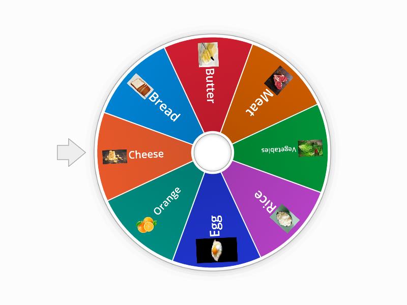 Food - Spin the wheel