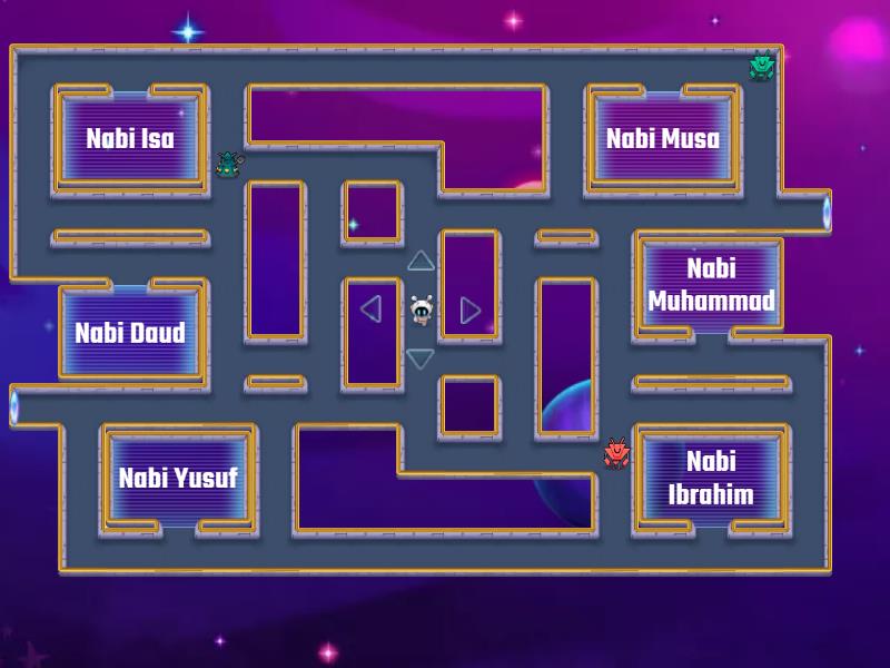 Kelas 8 BAB 2: Iman Kepada Kitab Allah - Maze chase