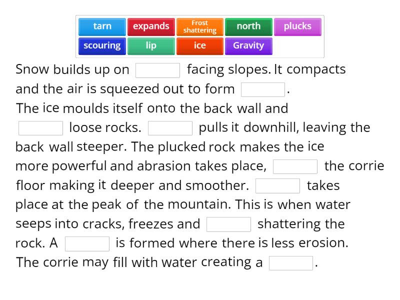 Formation of a corrie - Complete the sentence