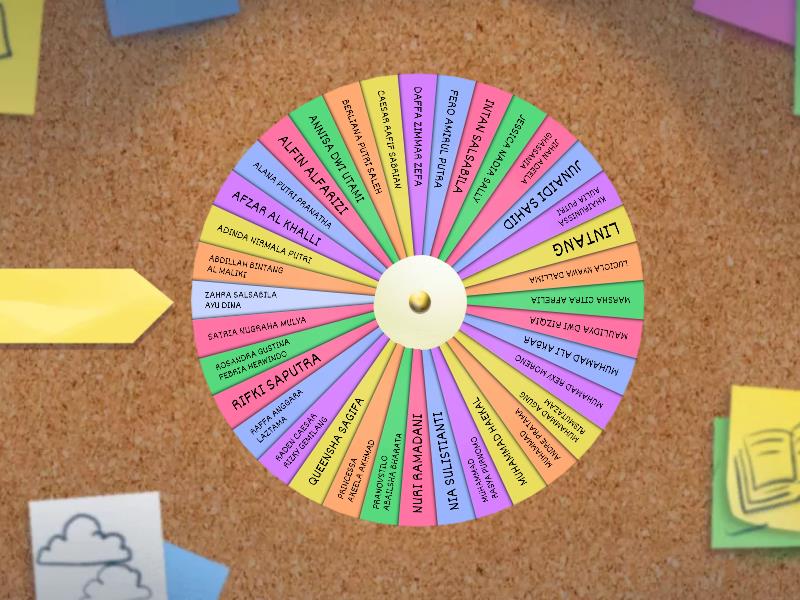 Kelas 8.1 - Random wheel