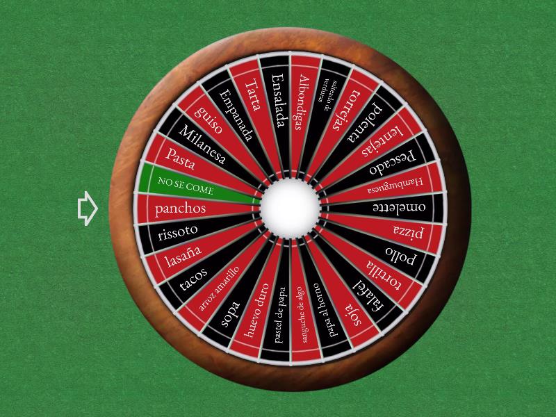 ruleta de comida de cacho - Rueda aleatoria