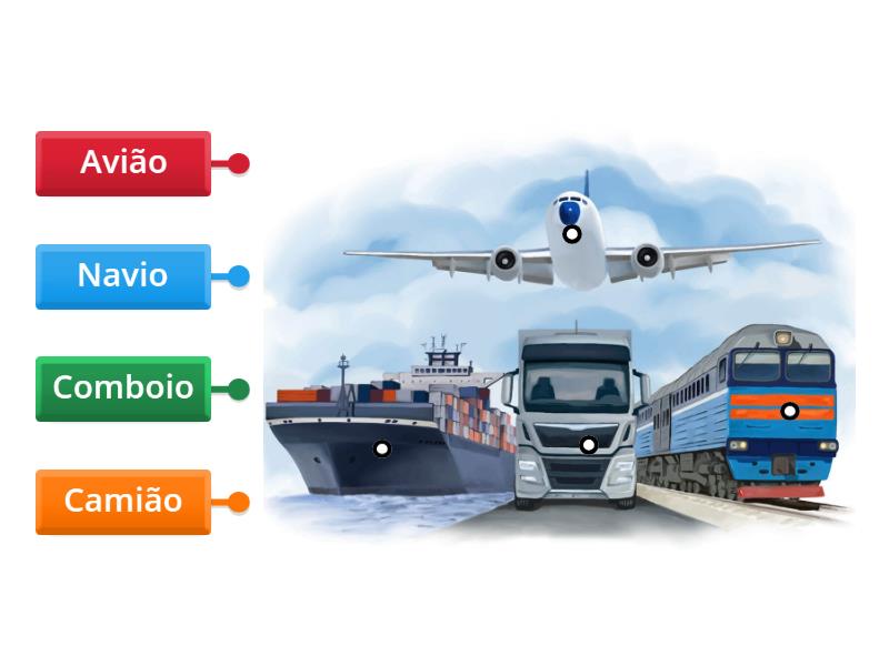 Transportes - Labelled diagram
