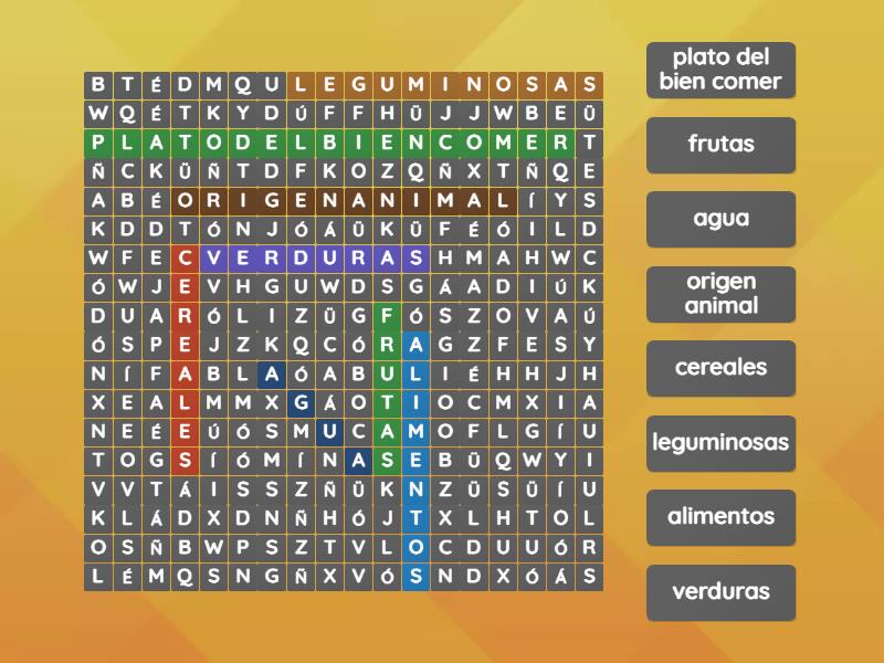 plato del buen comer - Sopa de letras