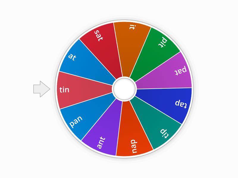 Jolly Phonics 1 (reading) - Spin the wheel