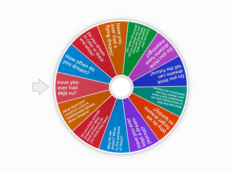 PIA 6C Dreams - Spin the wheel