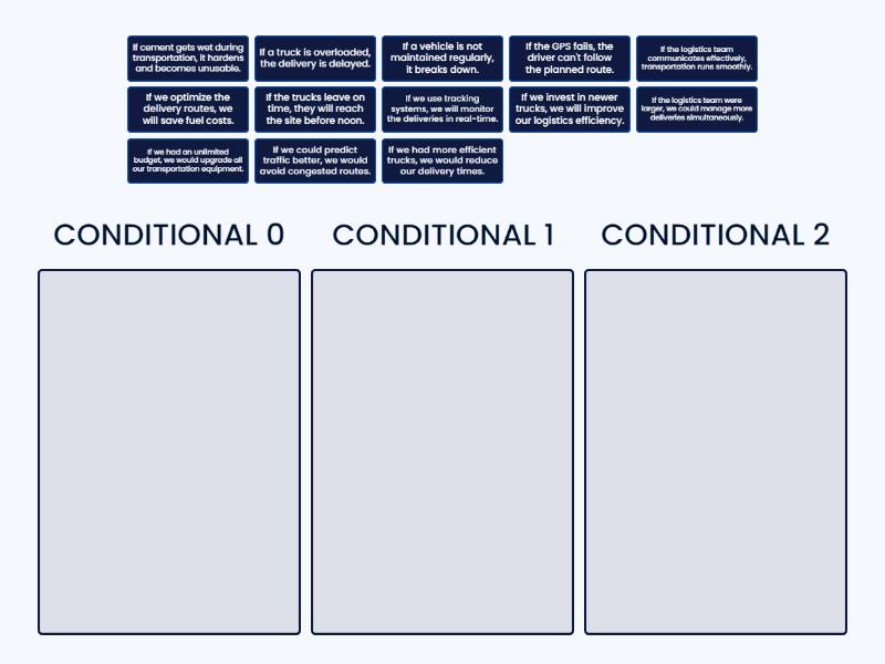 CONDITIONALS 0,1,2 - Categorize