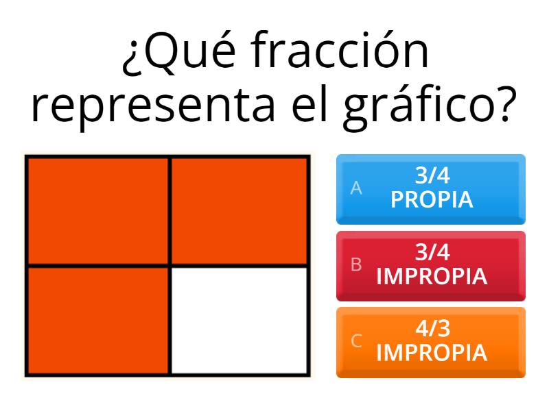 ¿FRACCIONES PROPIAS O IMPROPIAS? - Quiz