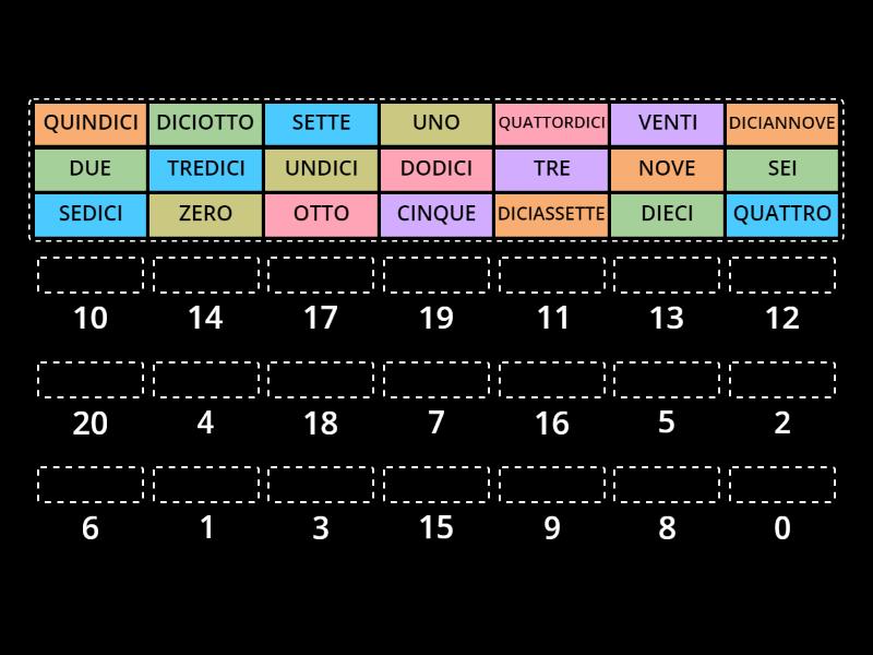 Abbina le parole ai numeri corrispondenti - Match up