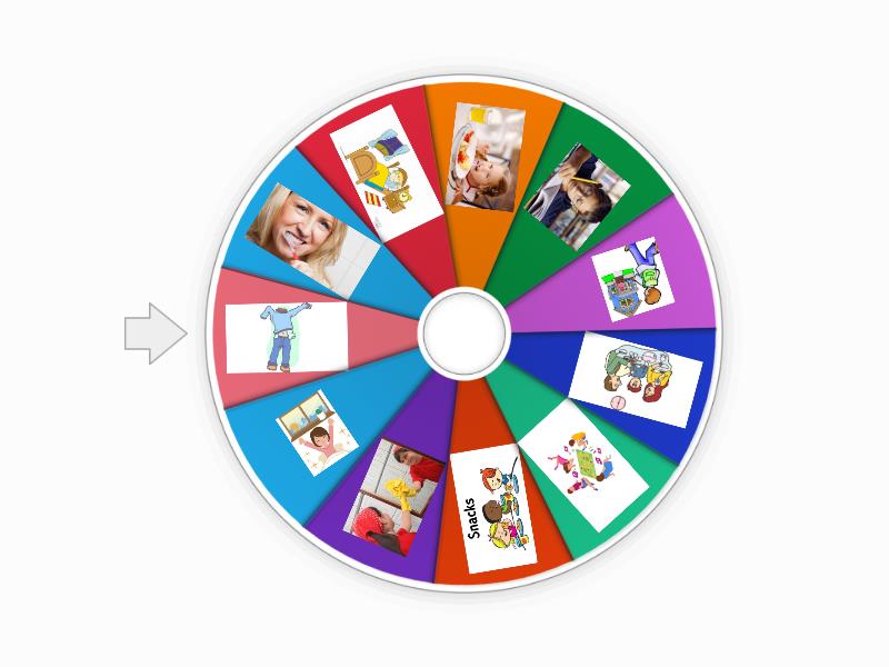 daily routines speak - Random wheel