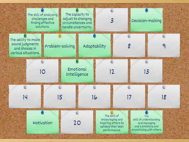 Leadership vocab - Parejas