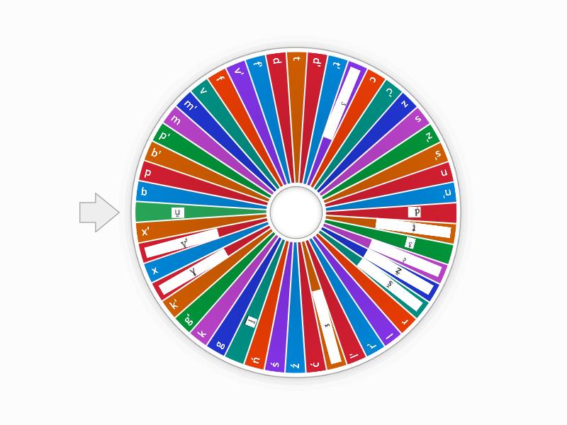 tabelka - Spin the wheel
