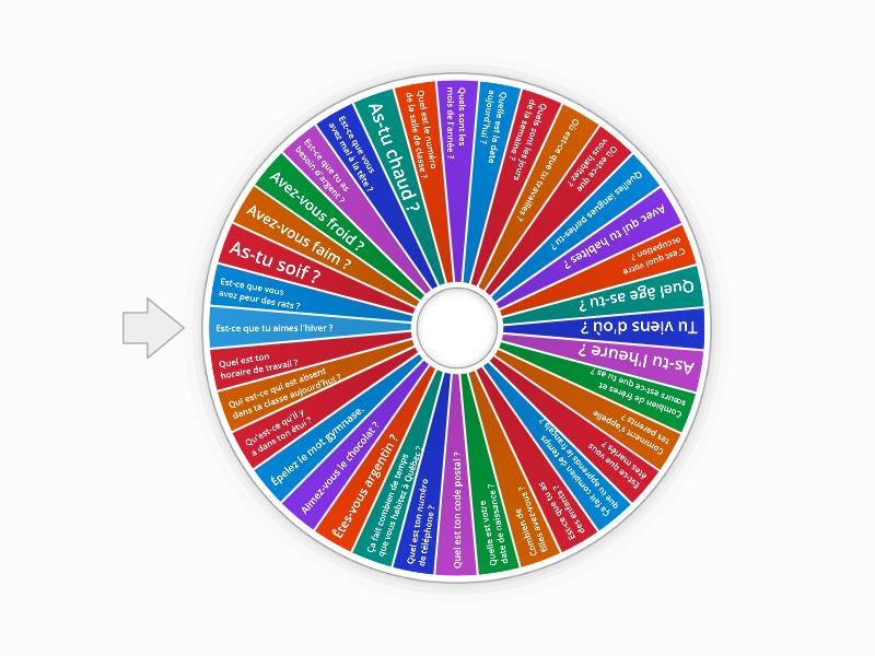 Parlons en français! - Spin the wheel