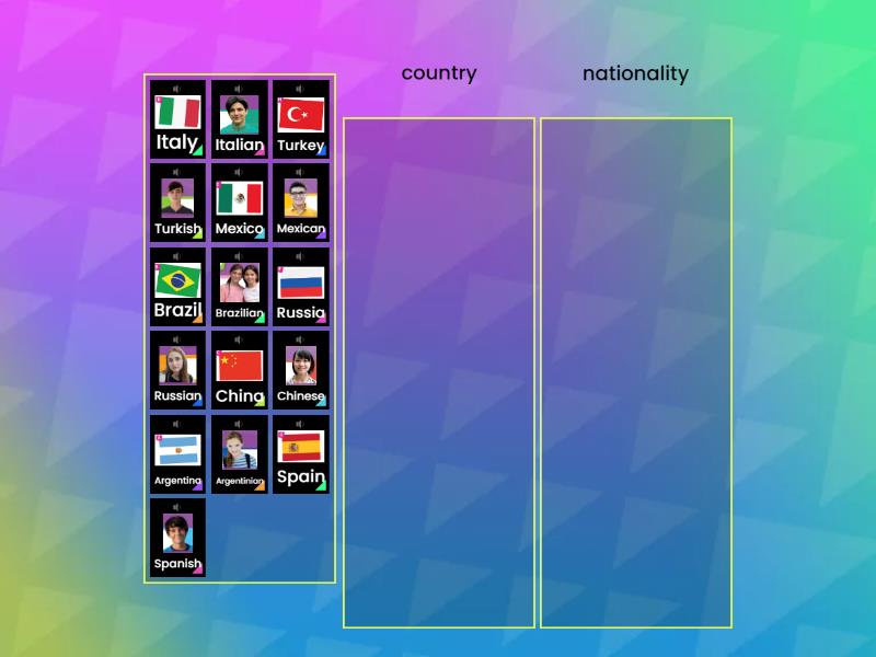 Prepare 1 unit 1 - Categorize