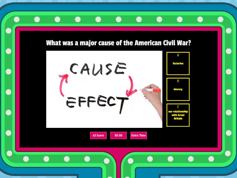 American Civil War Review - Gameshow quiz
