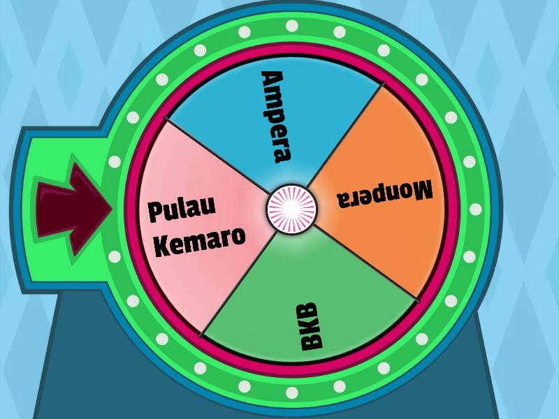 Spin Nama Kelompok yang maju - Spin the wheel