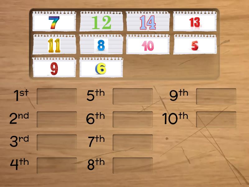 Numbers in order - Rank order