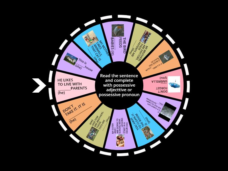 POSSESSIVES - Spin the wheel