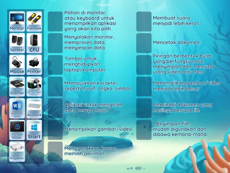 Apa fungsiku? - Match up