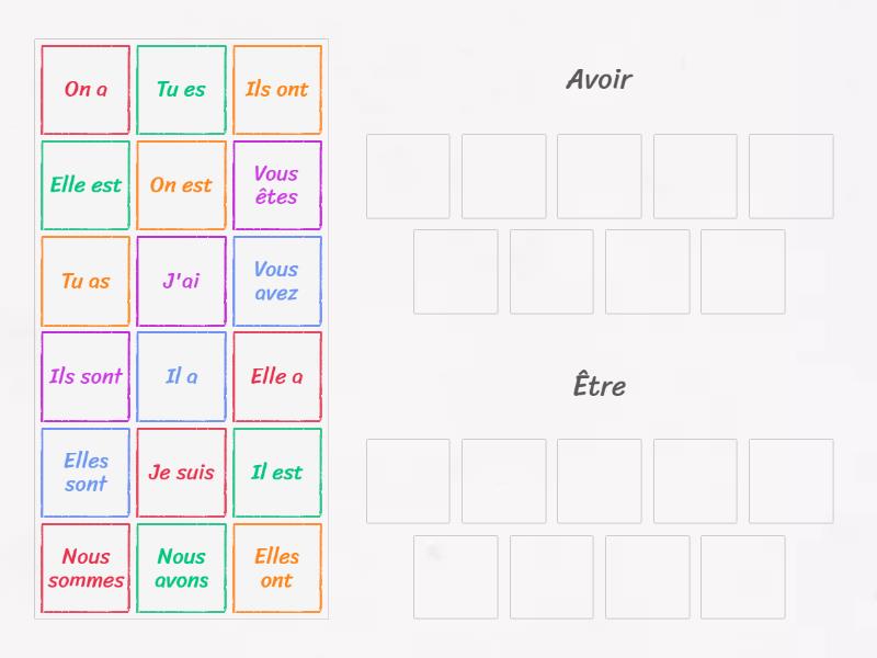 Avoir et Etre - Group sort