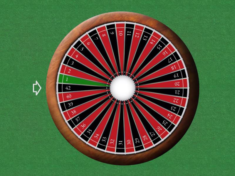 NÚMERO DA CHAMADA - Spin the wheel