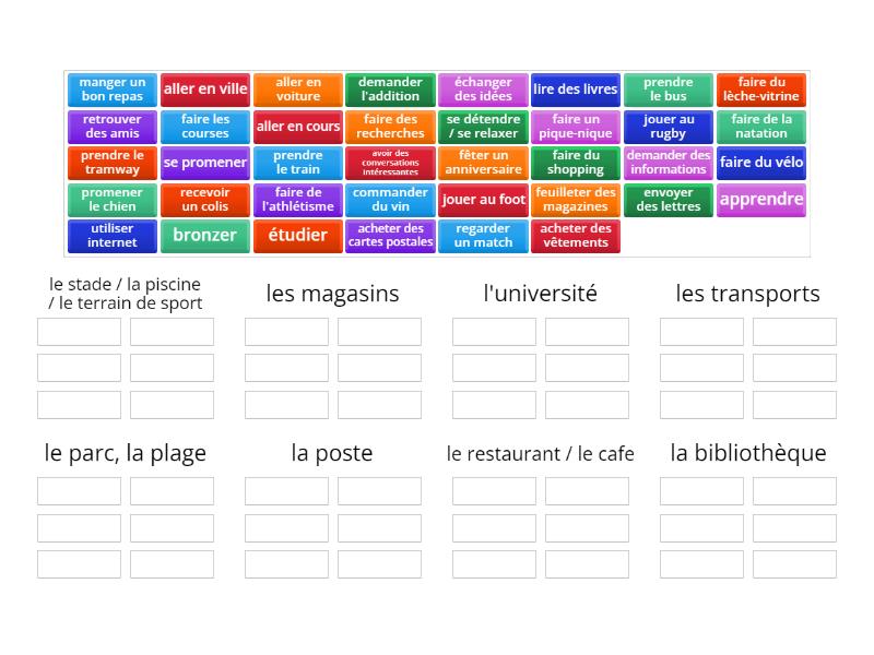 FR1 - Les activités à faire en ville - Group sort