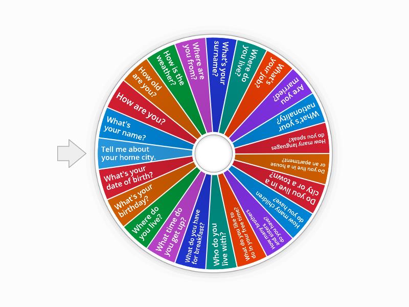A1 Questions - Spin the wheel