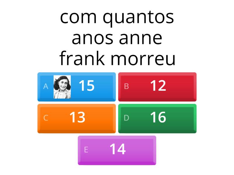 anne frank - Quiz