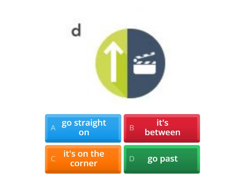 A2 Giving direction - Quiz