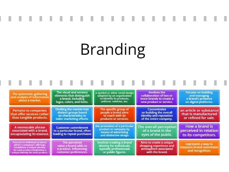 Business English BRANDING - Find the match