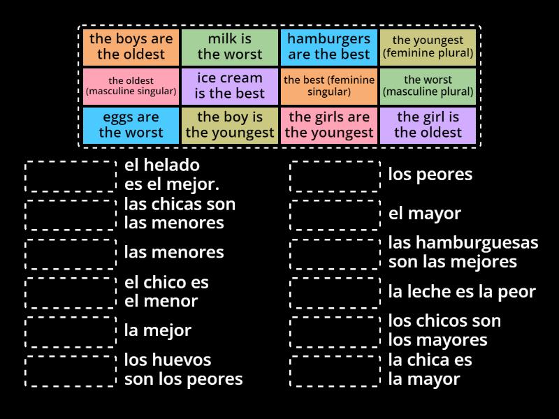 Irregular Spanish Superlatives - Match up