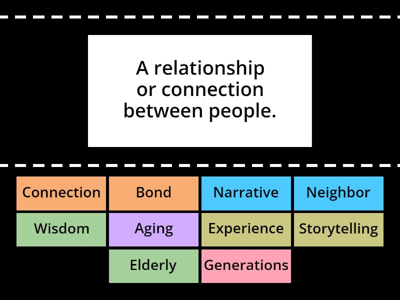 Grace & Mr. Milligan - Themes & Vocabulary - Find the match