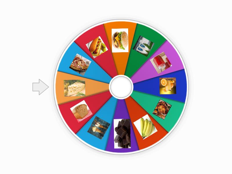Food 1 class - Random wheel