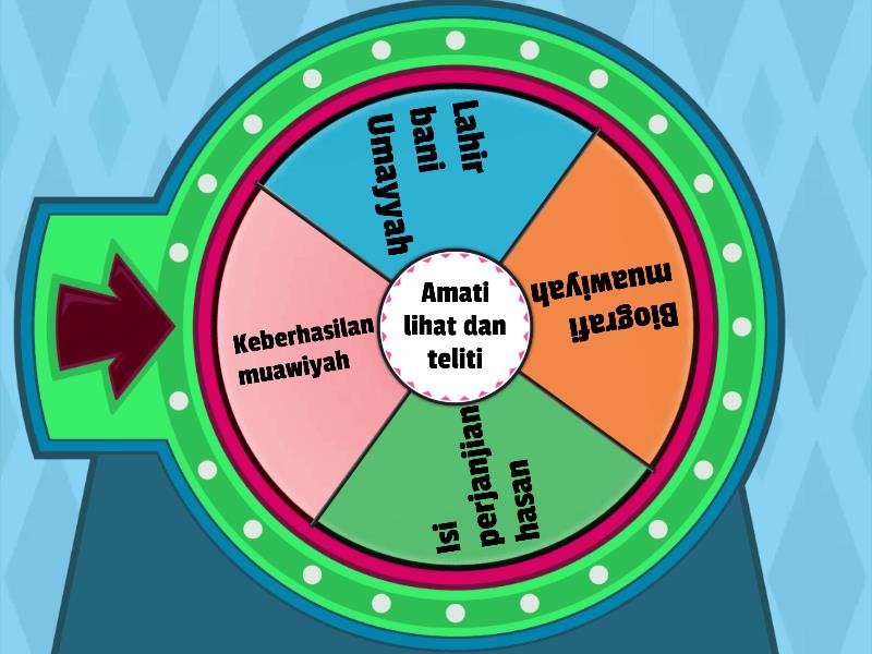 sejarah peradaban islam klasik - Random wheel