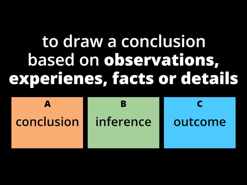 MT ENG - INFERENCES, OUTCOMES & CONCLUSIONS - Quiz