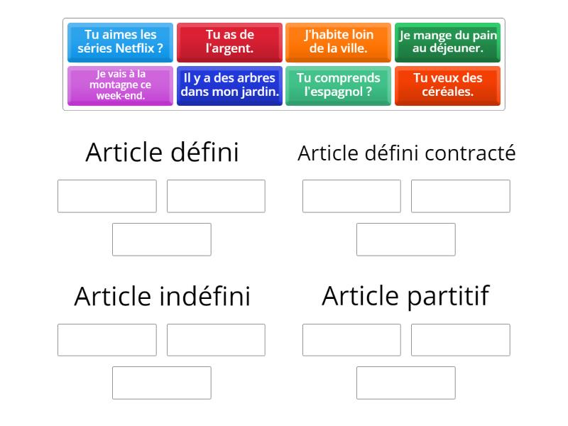 Articles défini, défini contracté, indéfini ou partitif ? - Trier par ...
